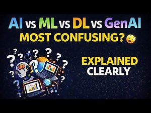 AI vs ML vs DL vs Data Science vs GenAI | Explained Simply | MLearners